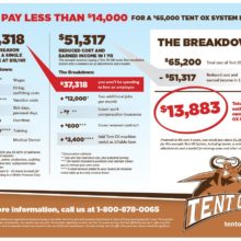 Home | Tent OX Specialized Tools for the Tent & Party Rental Industry